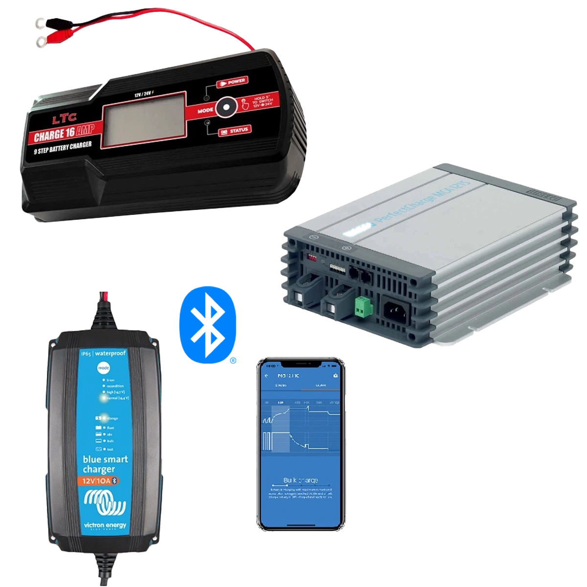 AC-lader 230V-12V - Camping4u